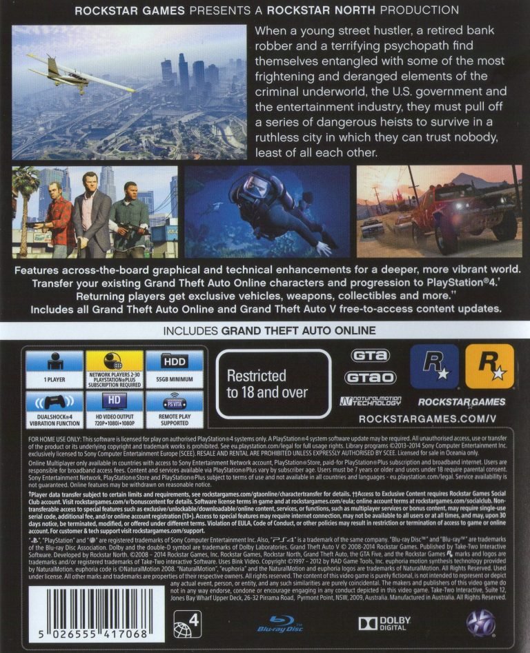 PS4 Games - THE GAME KEYS